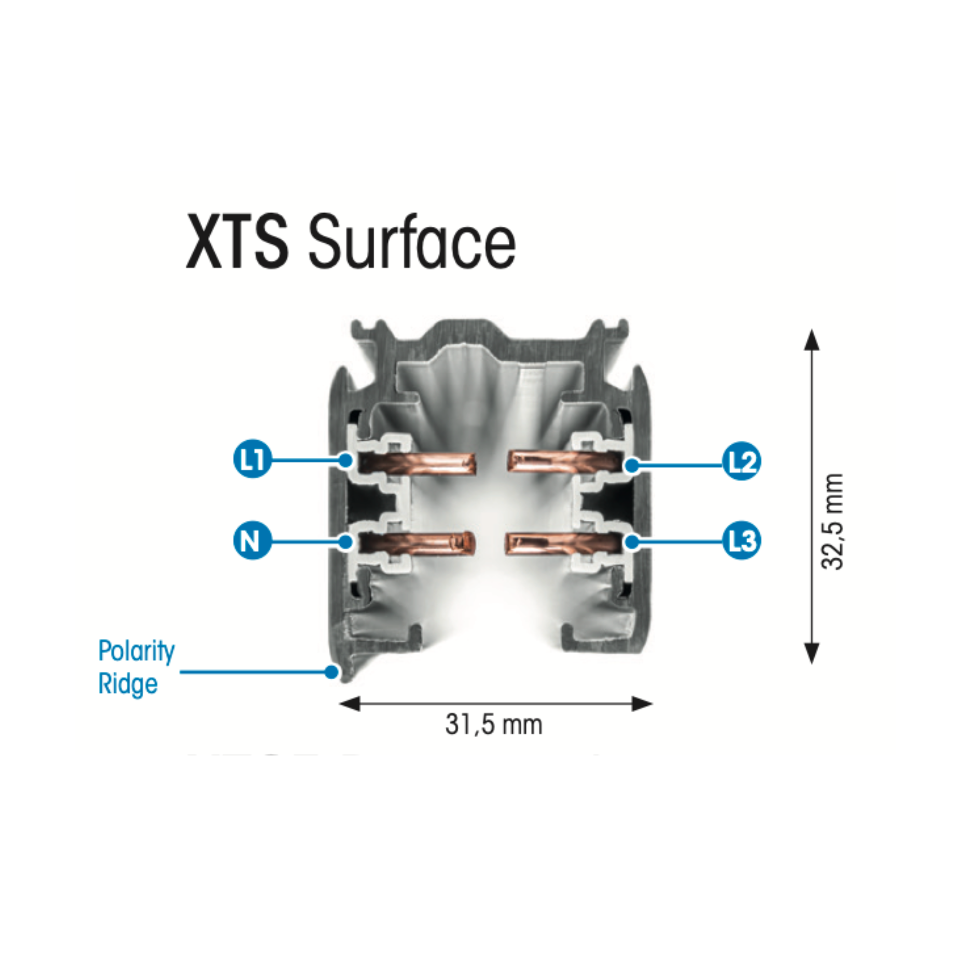 Global PRO Trac - 3cct Global Track System | Enhance Lighting ...
