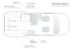 Vision X — TrueVan