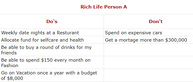 Personal Finance - Your Relationship with Money - Part 1 — TECHNICA ...