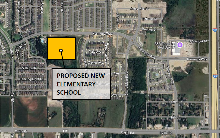 2025 Bond Projects — Red Oak ISD Bond