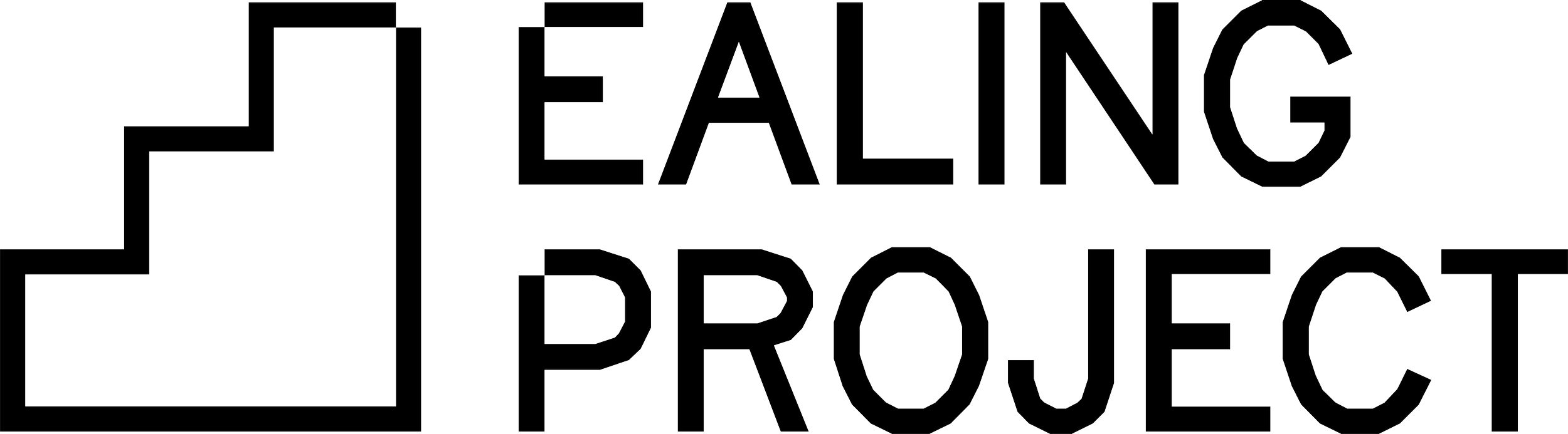 Who we are — The Basement