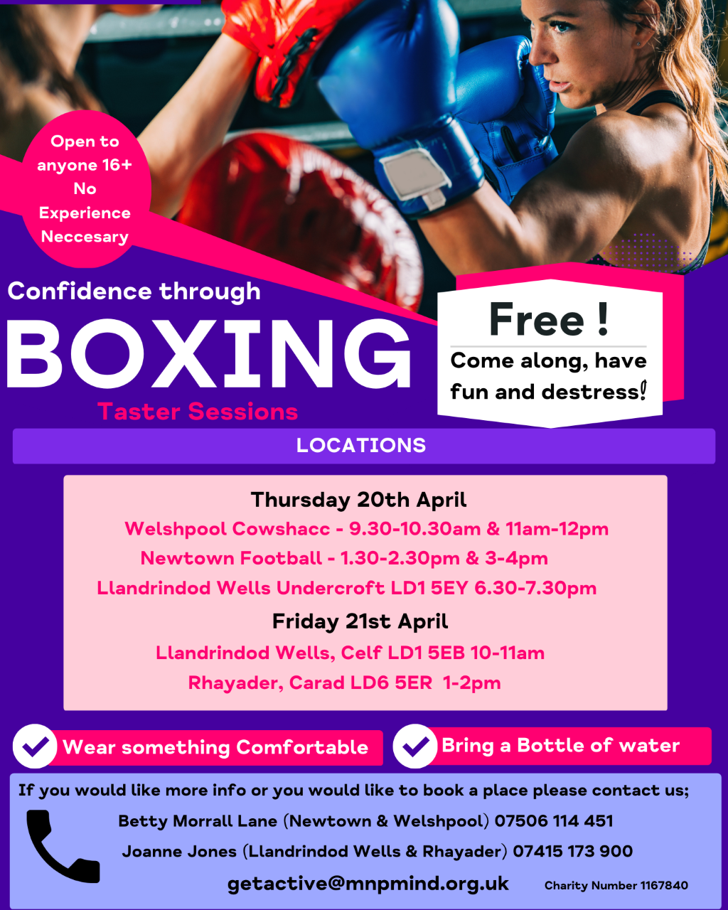 Confidence through Boxing — Celf o Gwmpas