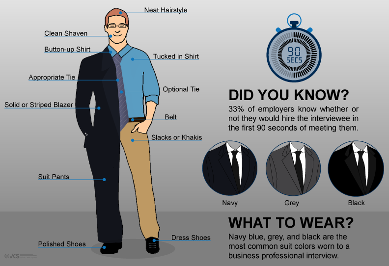 Dress to Impress: Workplace Attire — GVSU PRSSA – Grand Valley State ...