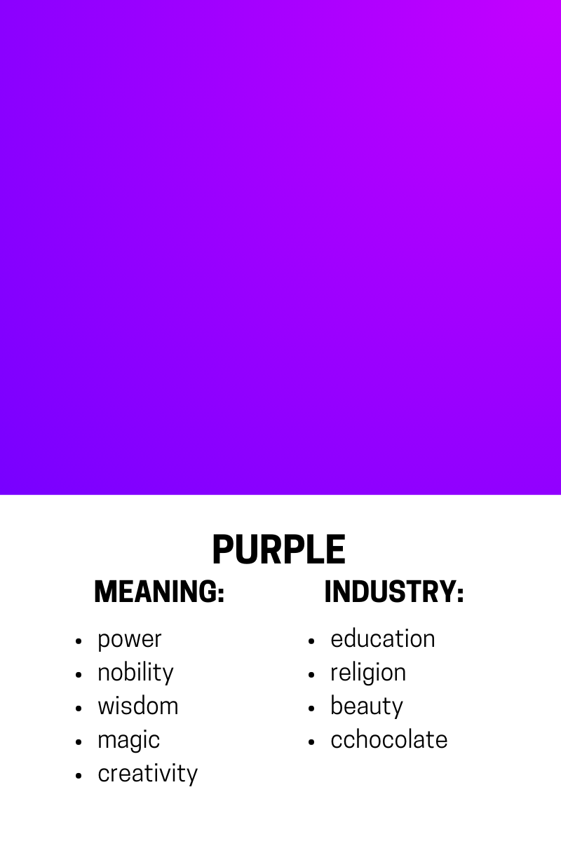 Color Psychology in Branding: A Comprehensive Guide to Boost Your Brand ...