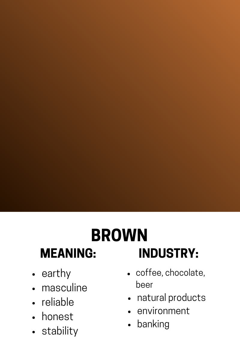 Color Psychology in Branding: A Comprehensive Guide to Boost Your Brand ...