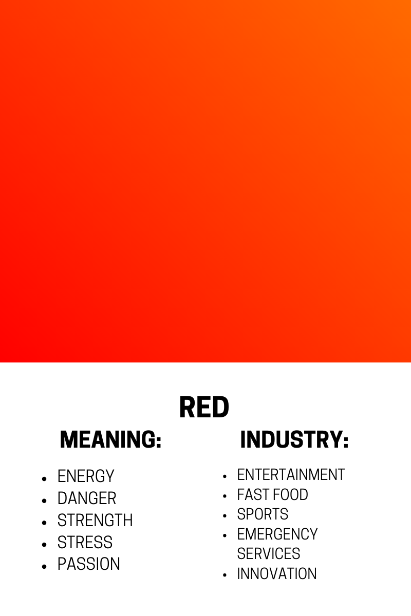 Color Psychology in Branding: A Comprehensive Guide to Boost Your Brand ...