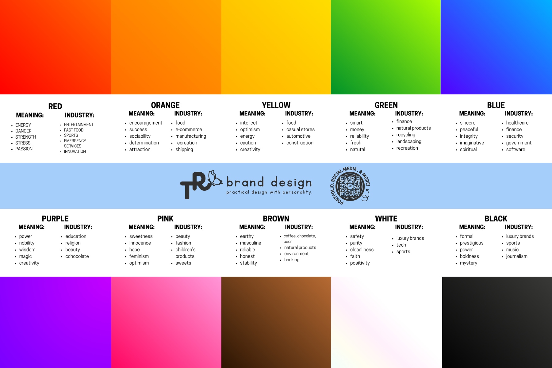 Color Psychology in Branding: A Comprehensive Guide to Boost Your Brand ...