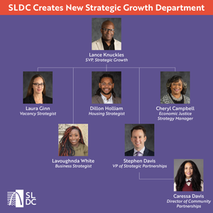 SLDC Creates Department Focused on Strategic Growth, Fills Key ...