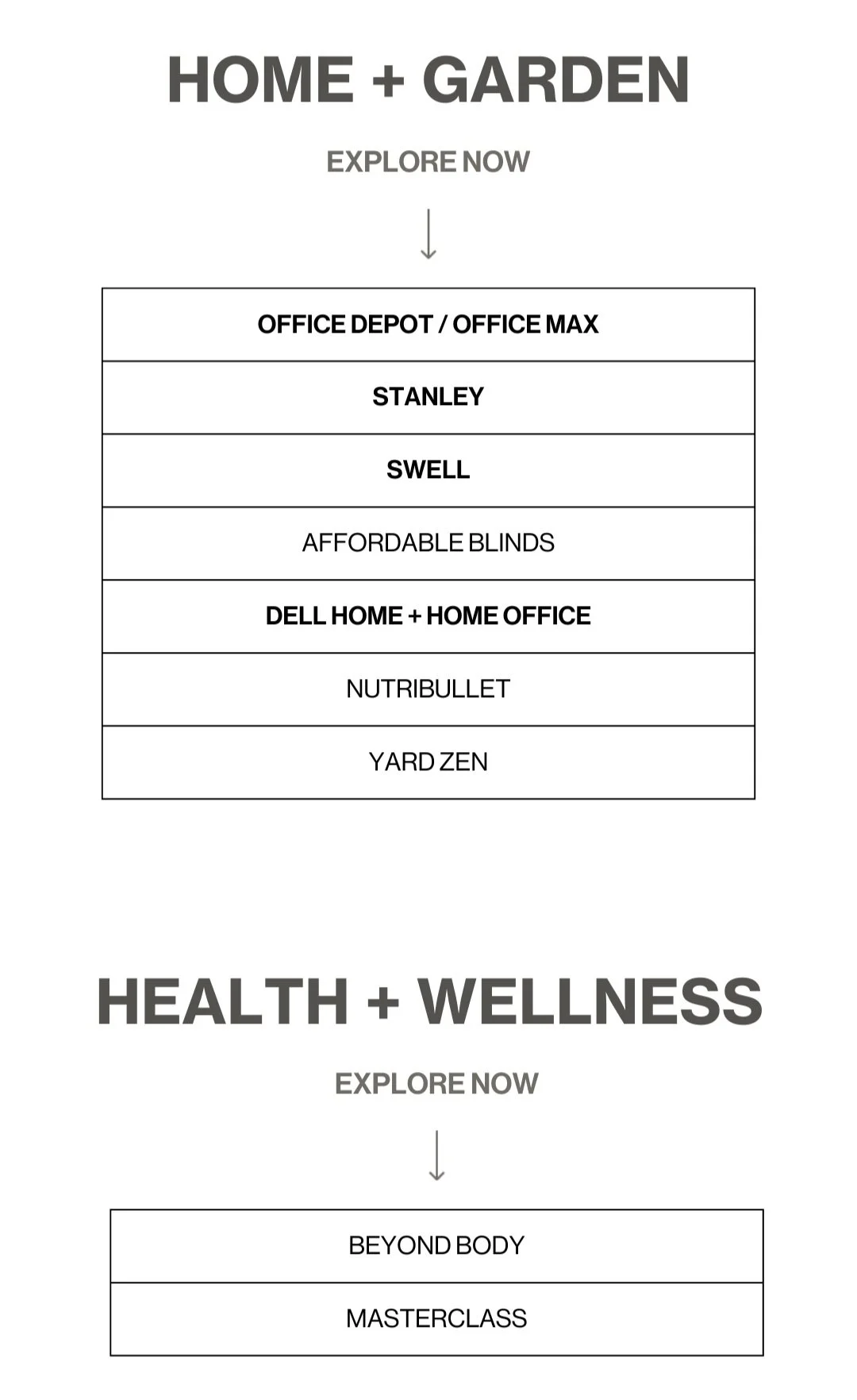 Explore Exciting New Brands on Mavely Platform this May! — Mavely