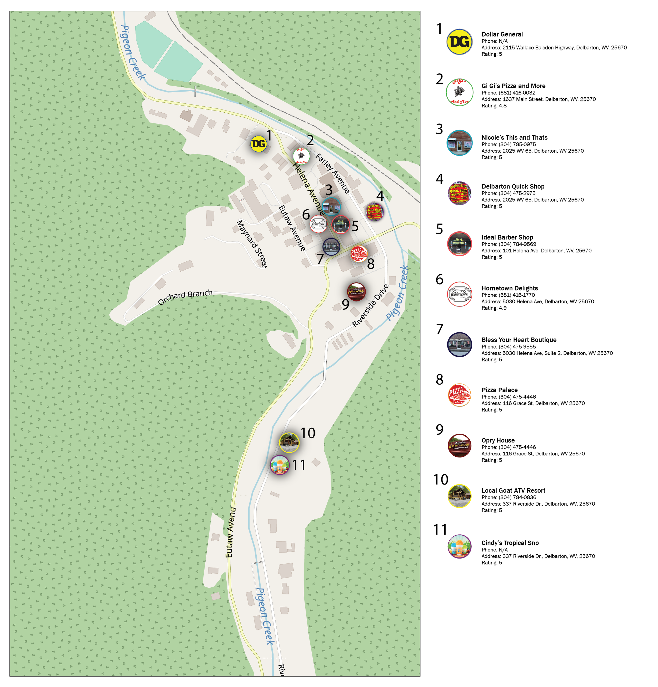 Delbarton Convention & Visitors Bureau