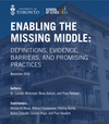 Affordable Missing Middle