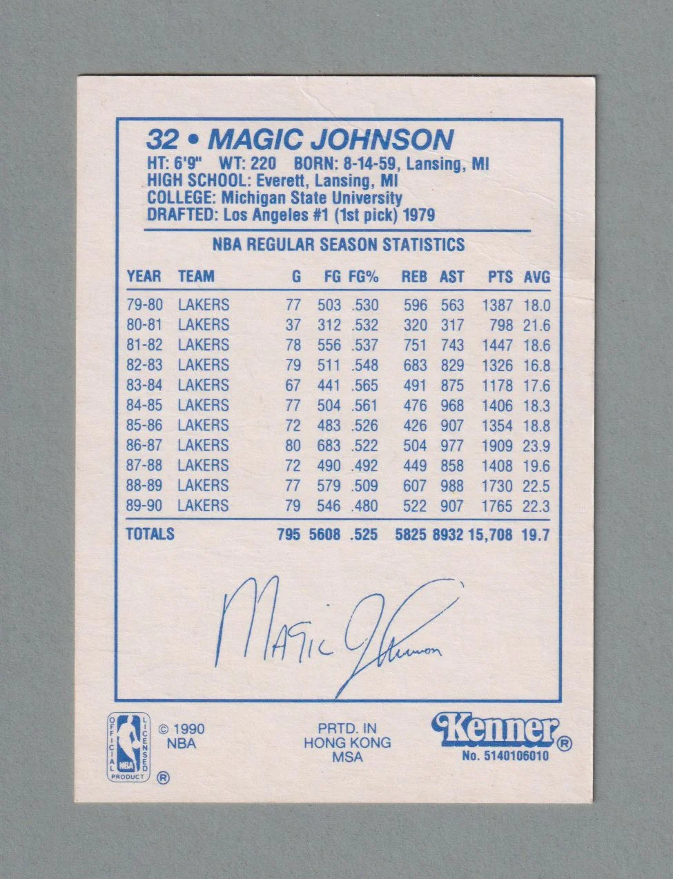 1990 Kenner Starting Lineup — Basketball Card Museum