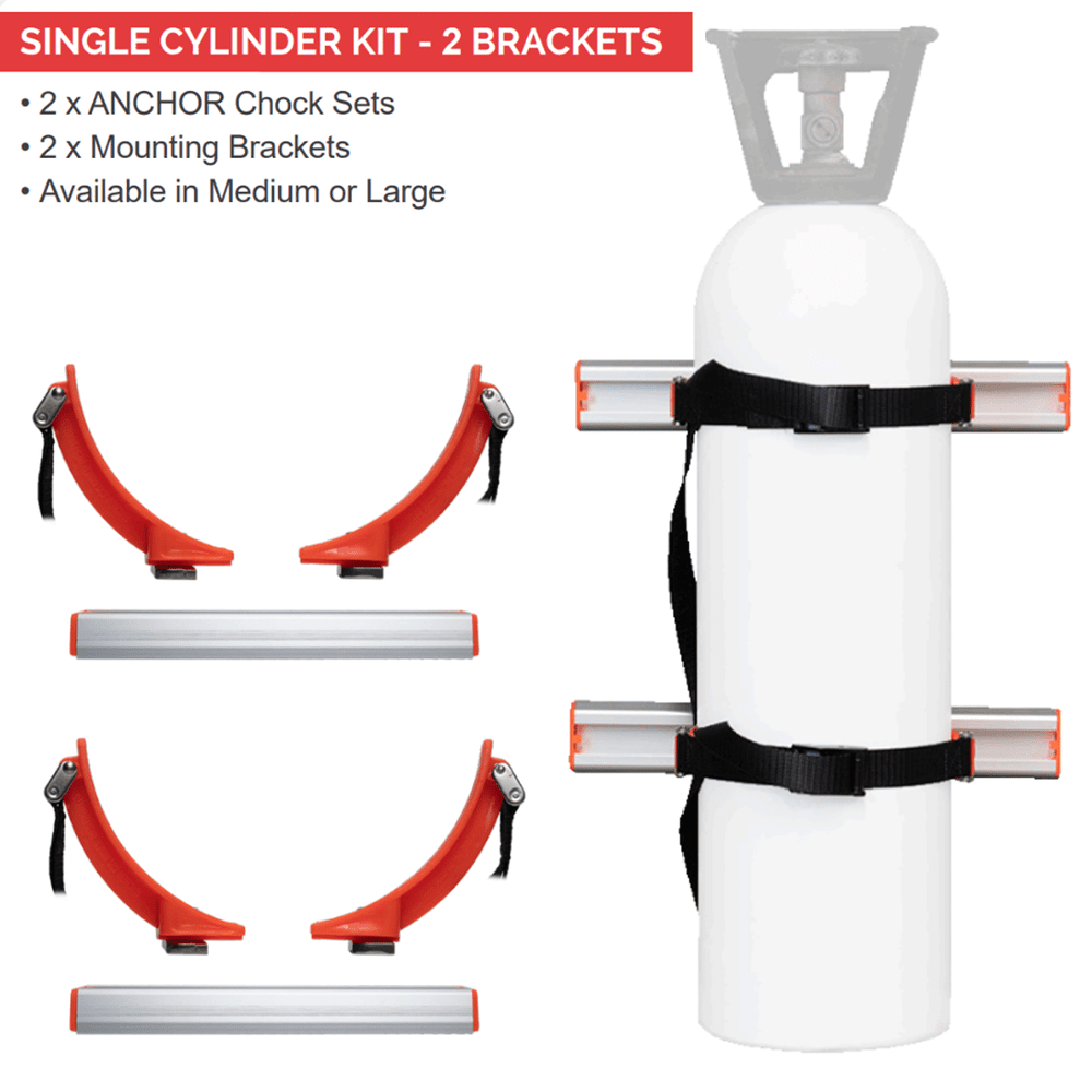 Gas Cylinder Restraint Systems - BOTTLECHOCK® | Safety Products ...