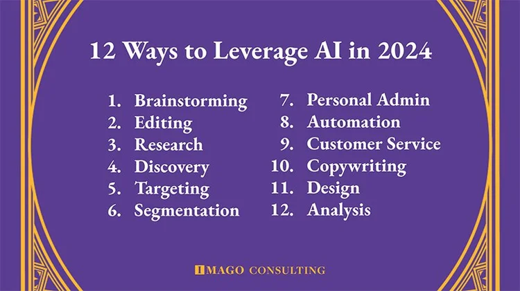 12 Ways to Leverage AI in 2024, Part 2 — Imago Consulting
