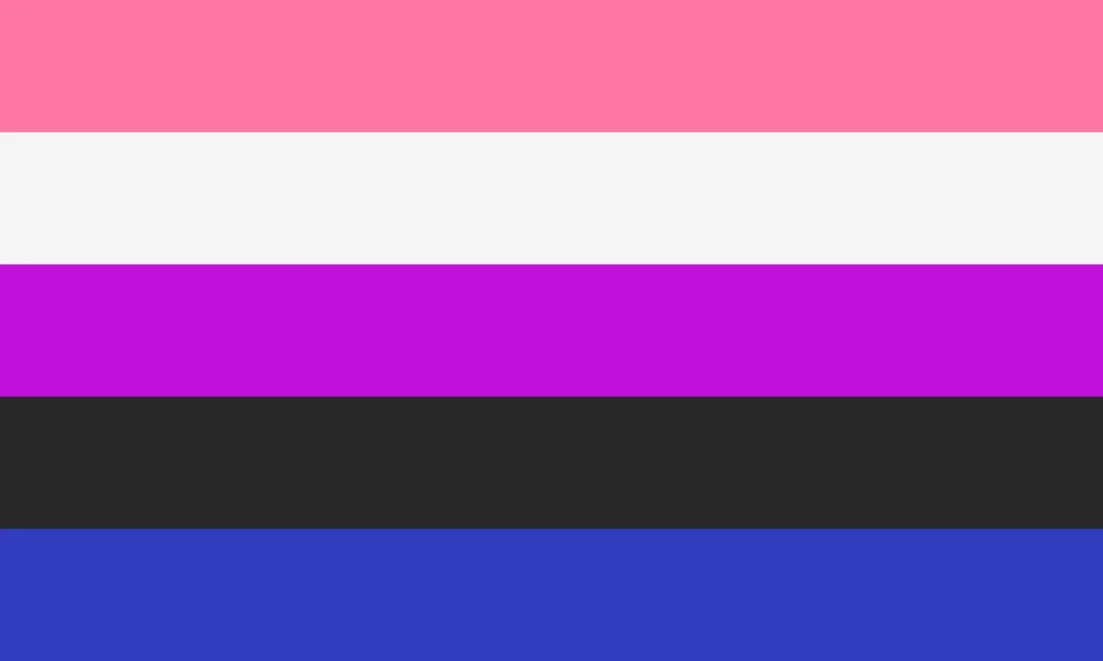 What Does Gender Fluid Mean? A Guide to Gender Fluidity