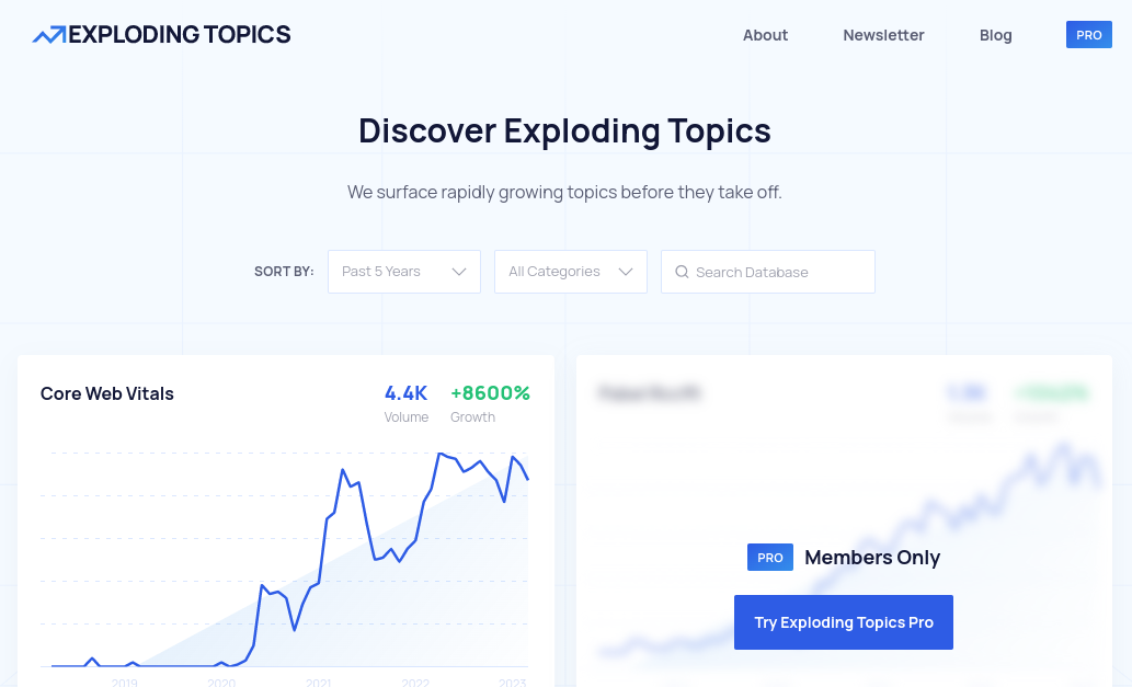 How to Find Content Ideas: 9 Out-of-the-box Resources — Numinous