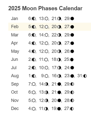 Morgan County Observatory