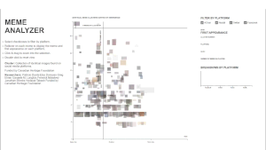 Meme Analyzer — Jonathan Silveira