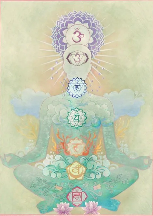 Chakra System and Kundalini Energy: A Tantric Path to Self-Realization ...