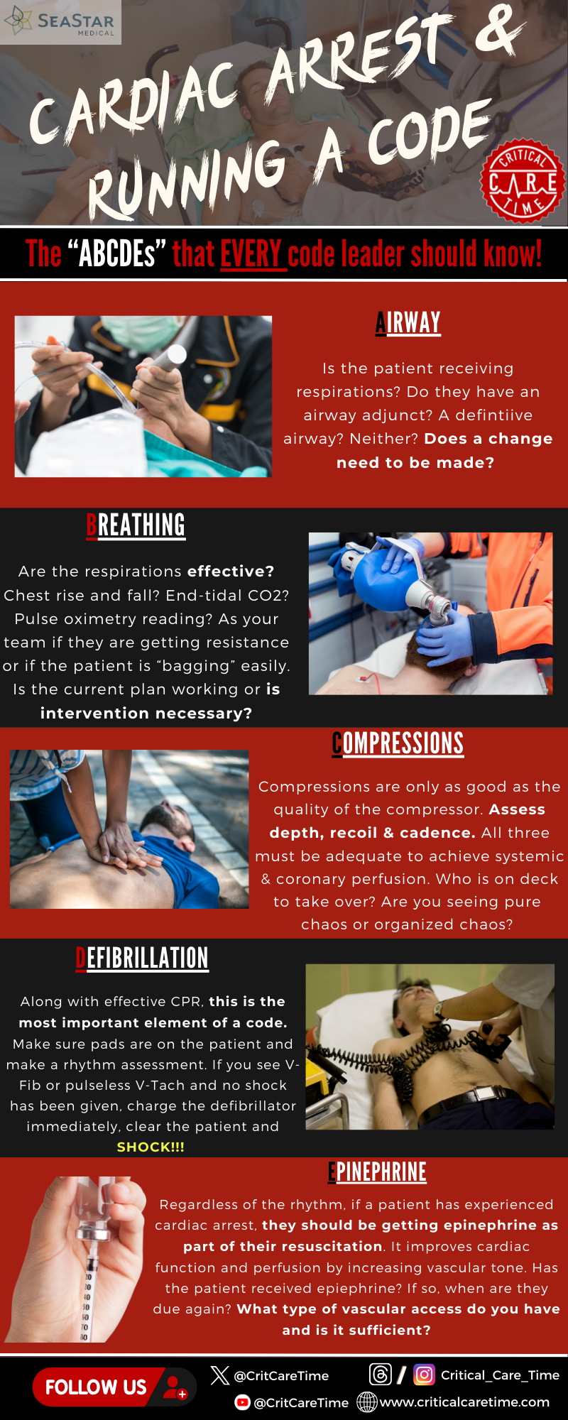 Leading a Cardiac Arrest — Critical Care Time