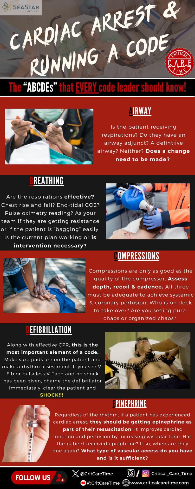 Leading a Cardiac Arrest — Critical Care Time