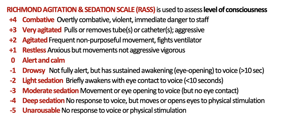 #4 Delirium w/ Dr Wes Ely — Critical Care Time