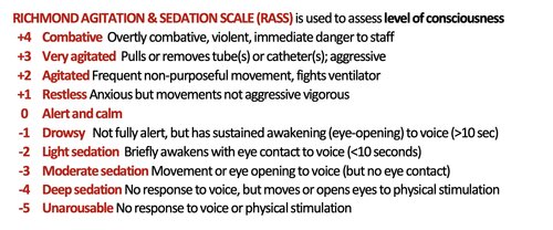 #4 Delirium w/ Dr Wes Ely — Critical Care Time