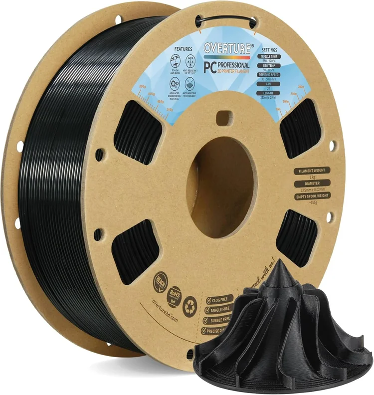 WHAT FILAMENT IS GOOD FOR CAR PARTS? — ALL ABOUT THE BUILD