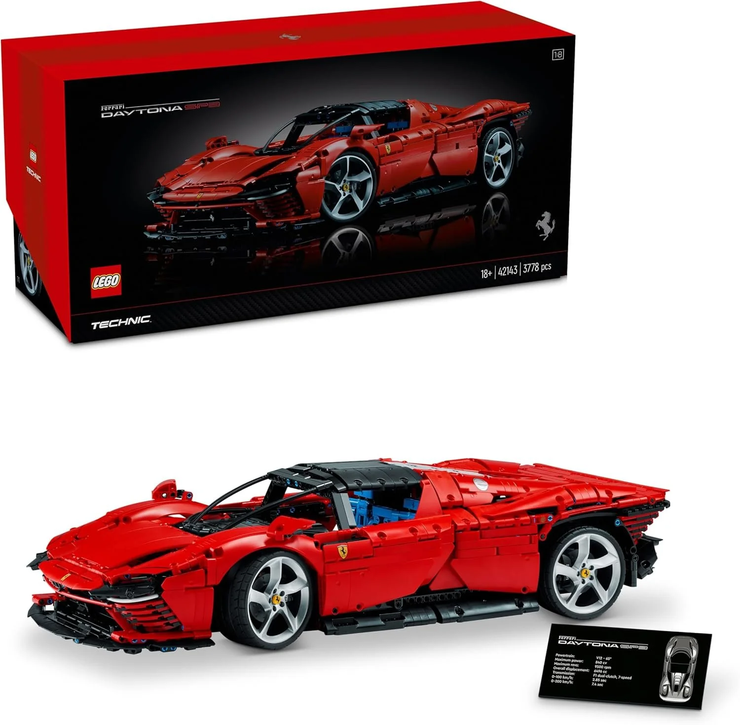 CHRISTMAS GIFTS FOR CAR GUYS - 2024 — ALL ABOUT THE BUILD