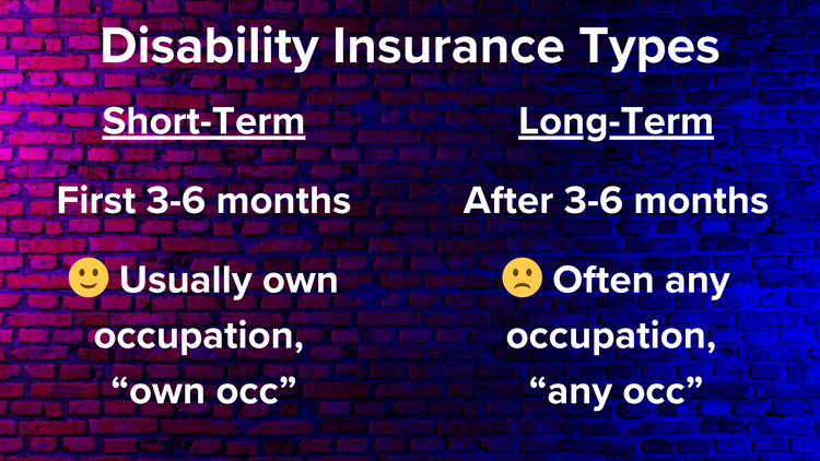 How Disability Insurance Works — Financial advisor for tech ...