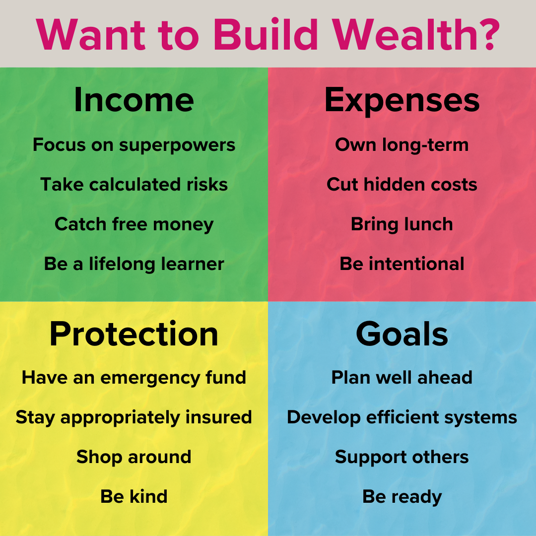16 Ways to Build Wealth — Financial advisor for tech professionals in Bellevue and the greater ...