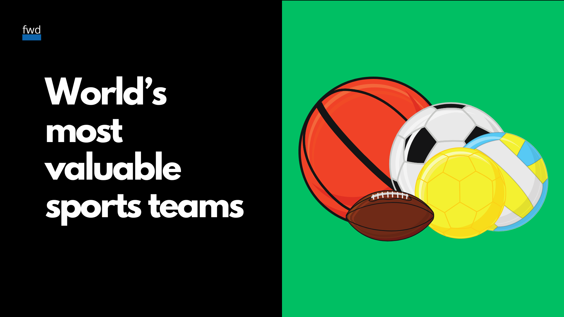 Charted: The most valuable sports franchises in the world — FWD