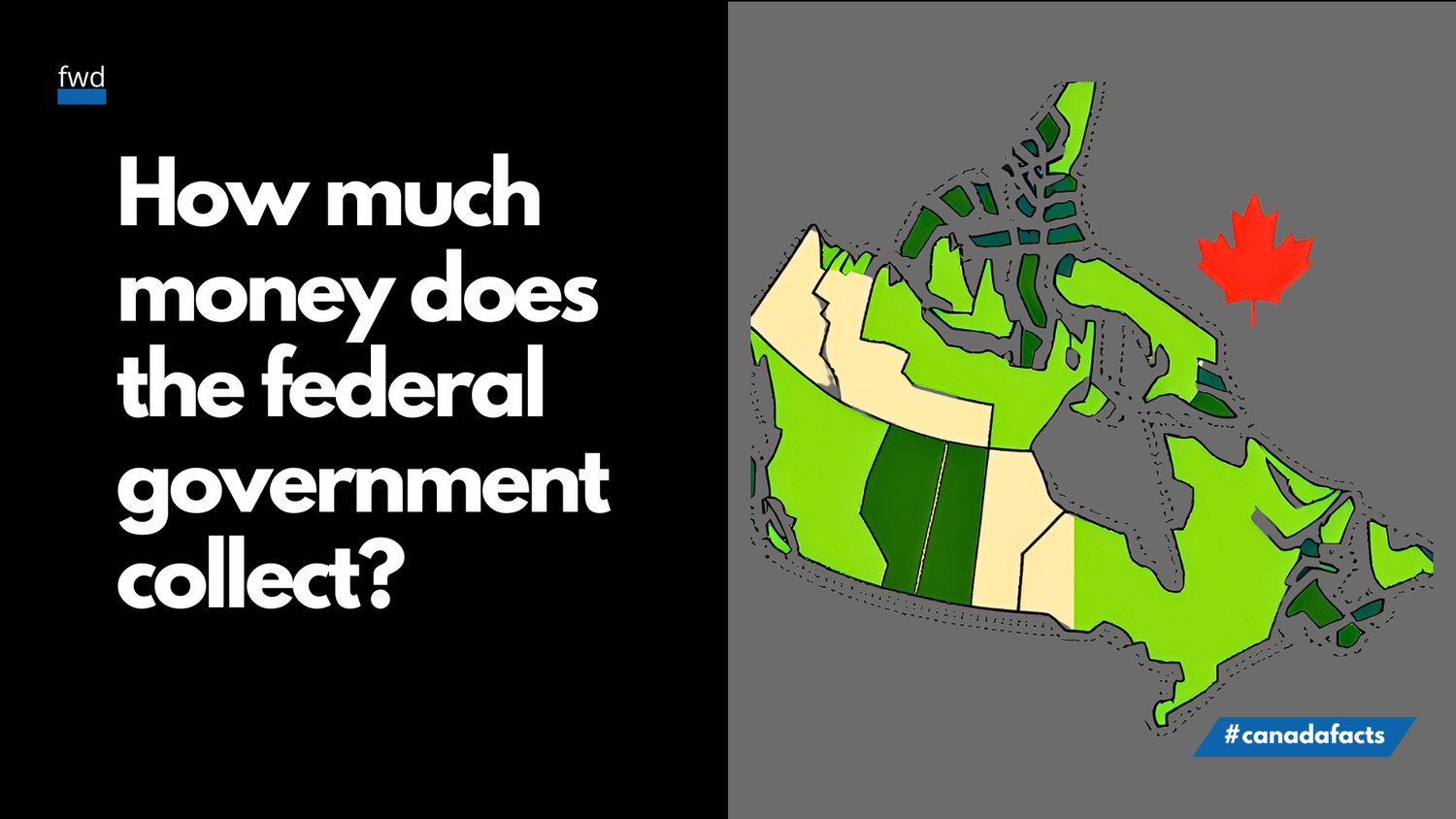 Canada Facts | Economy — Fun With Data