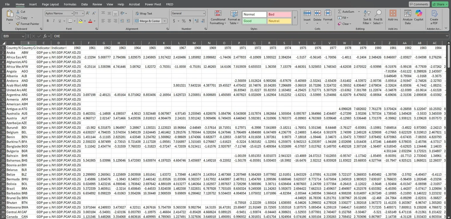How to transform wide tables to long tables using Pandas — Fun With Data