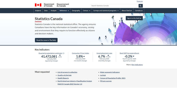 How to Find and Use Data from Statistics Canada: A Complete Beginner's ...