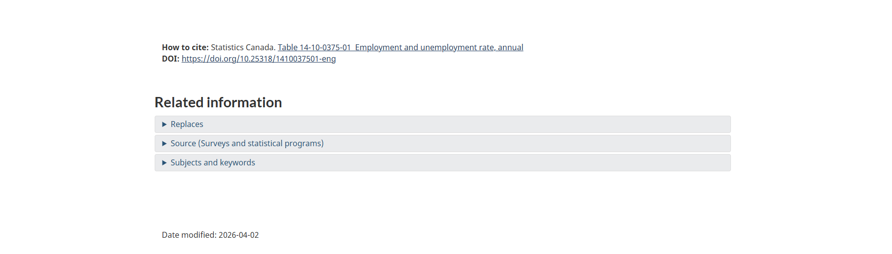 How to Find and Use Data from Statistics Canada: A Complete Beginner's ...