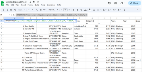 How to use the IMPORT functions in Google Sheets — Fun With Data