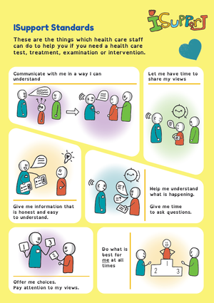 Awards and news — ISUPPORT