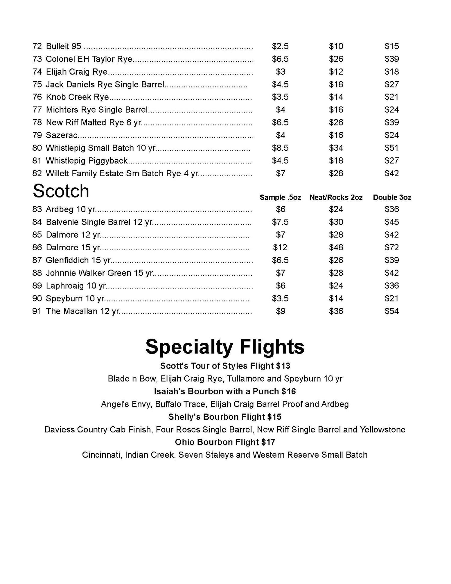 Menu — The Spirit Room