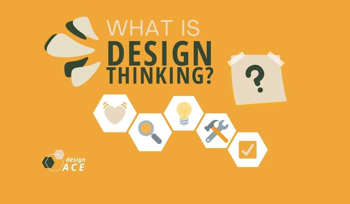 Take 4 Minutes. Start Innovating with Design Thinking (in 2022 ...