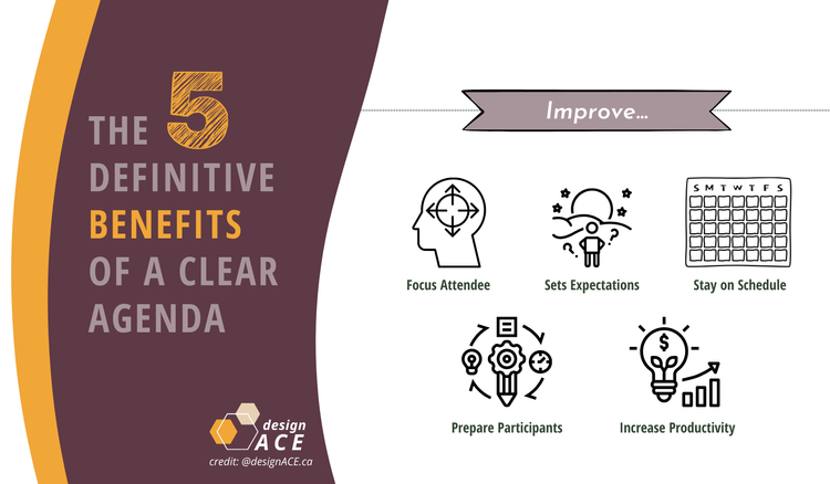 Always use a Meeting Agenda and Our Legendary Tips | designACE