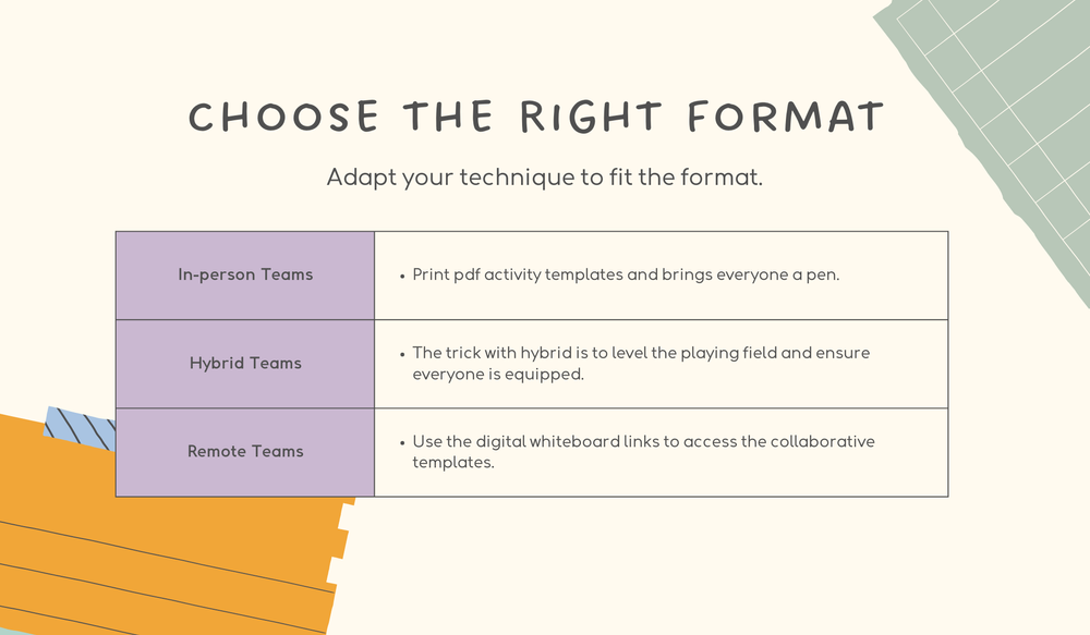 2 Simple Activities to Create a Meaningful Product Vision | designACE