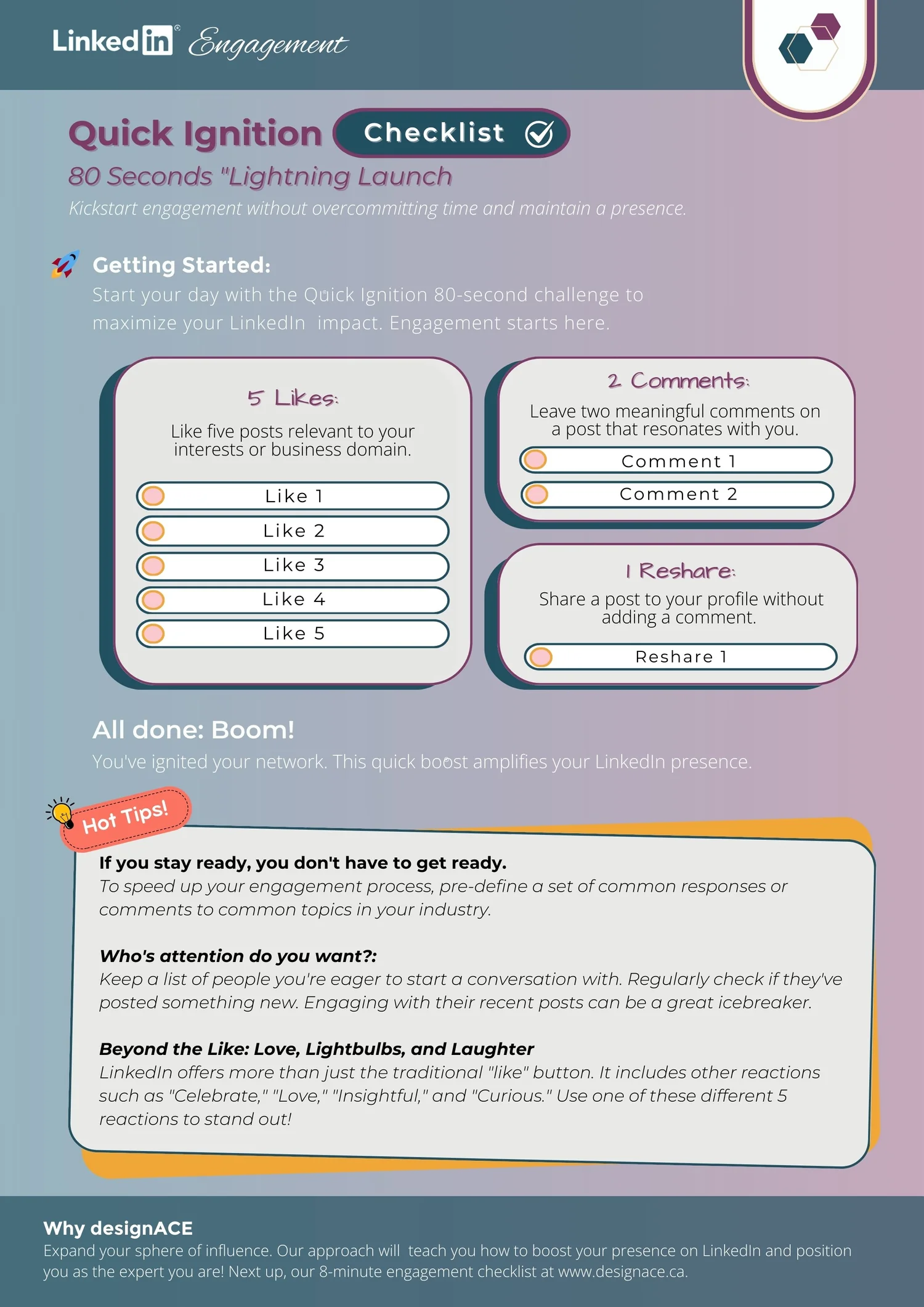 Elevate Your LinkedIn Game with Our Ultimate Engagement Checklist ...