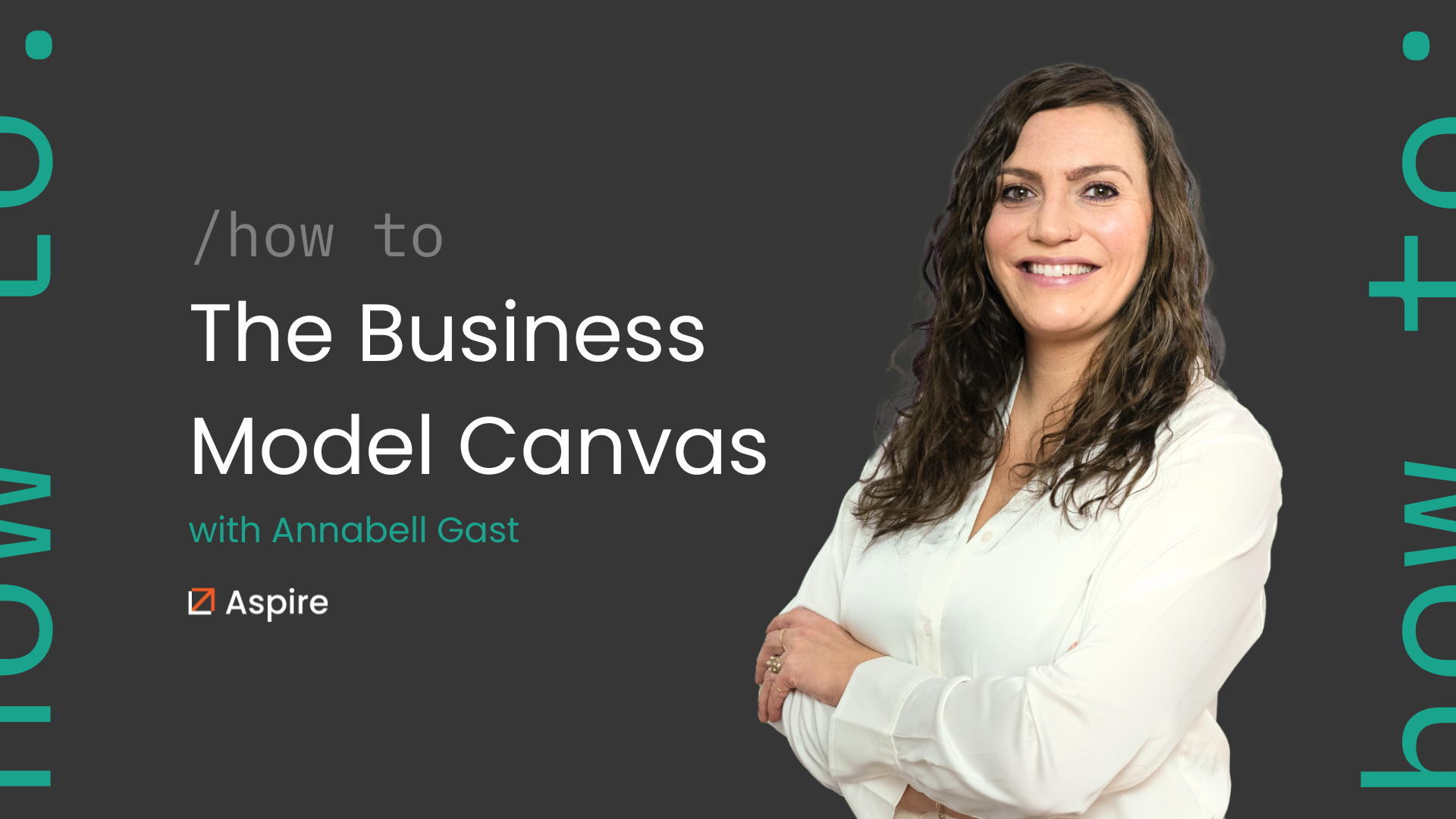 How to streamline your business strategy with the Business Model Canvas ...