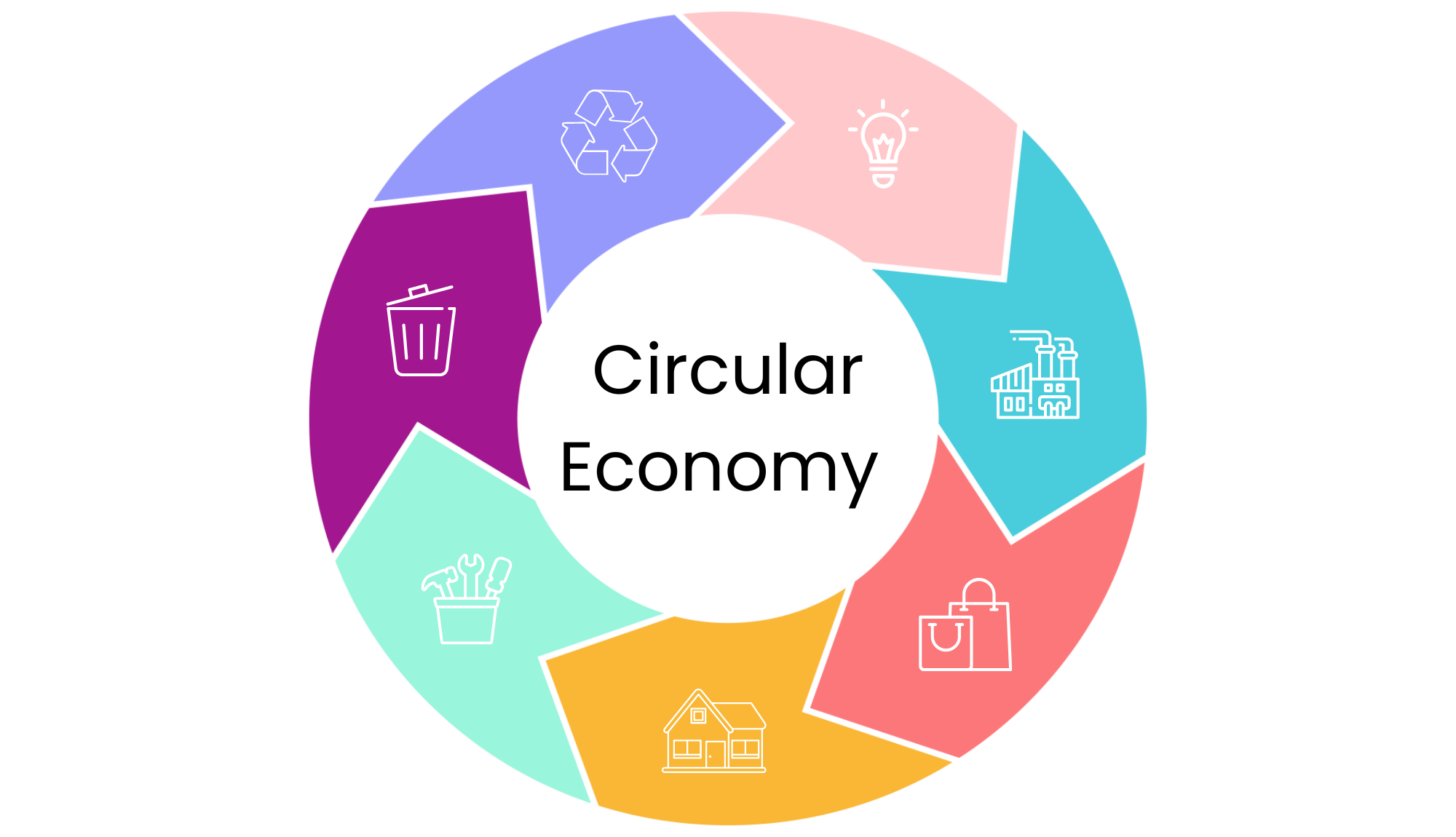 Embracing Sustainability: Insights from Retail Industry Leaders ...