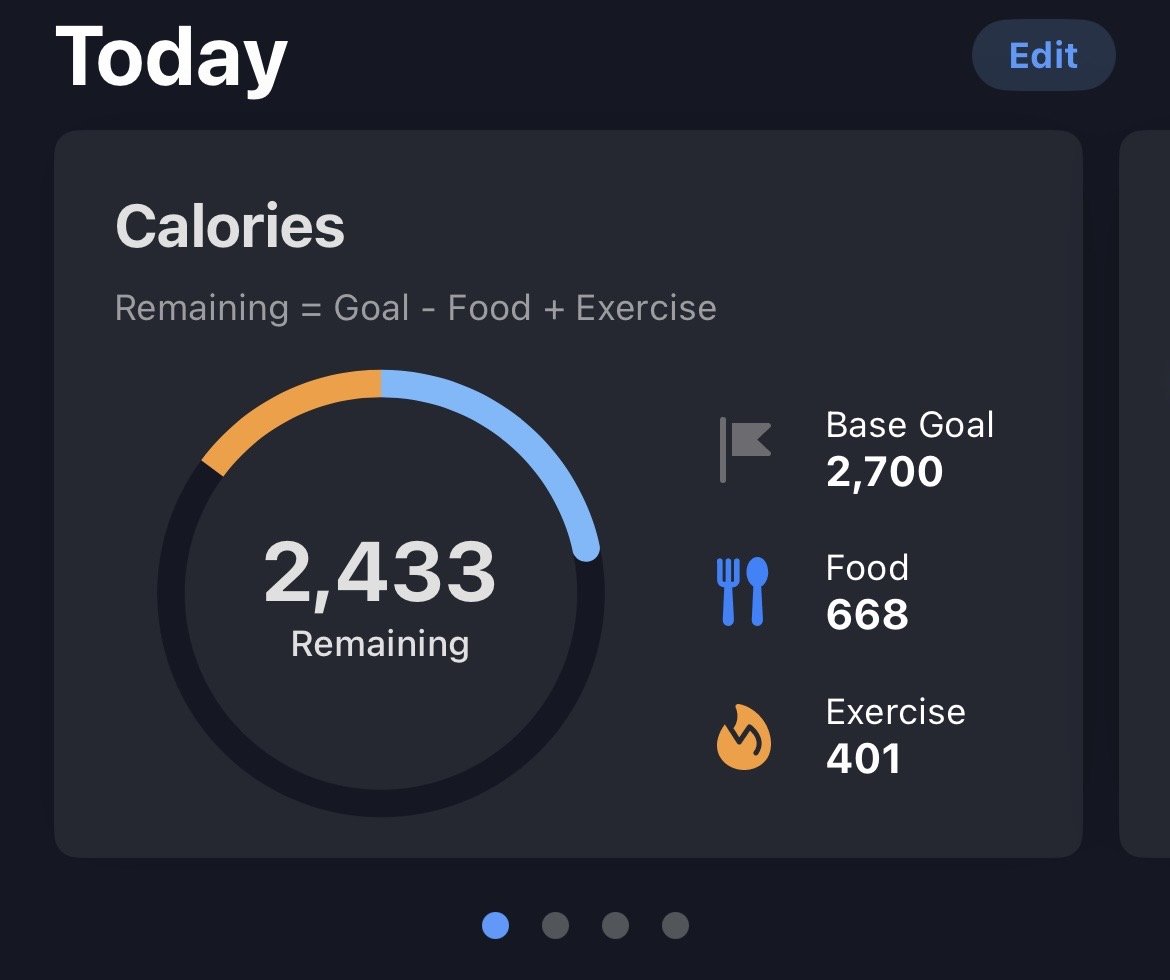 Nutrition Coaching - Nutrition Planning and Tracking - Meal Planning ...