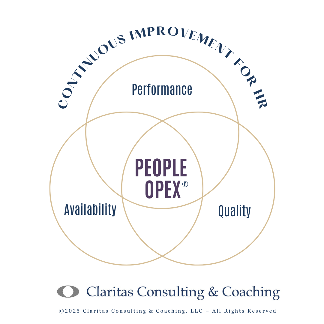 Claritas Consulting & Coaching, LLC Home