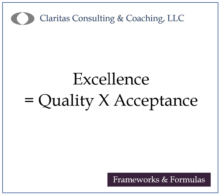 What is the formula for achieving excellence? — Claritas Consulting ...