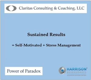 Power of Paradox - Sustained Results — Claritas Consulting & Coaching, LLC