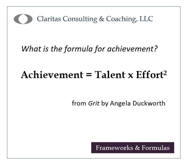 The Formula for Achievement — Claritas Consulting & Coaching, LLC